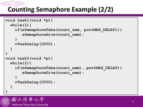 CS4101 Introduction To Embedded Systems Lab 12 Task Synchronization