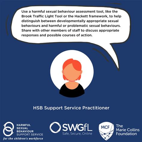 Prof Rachel Armitage On Twitter RT MCFcharityUK Responding To An Incident Of Harmful Sexual