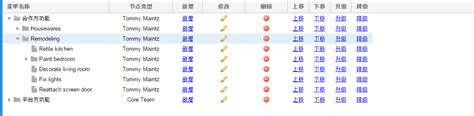 Ext tree Panel Extjs 在表格中添加树结构并实现节点移动功能 走看看