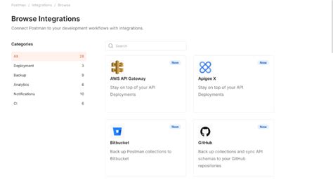 We Tried 5 Swagger Alternatives In Depth Comparison 2024 Software Testing Stuff