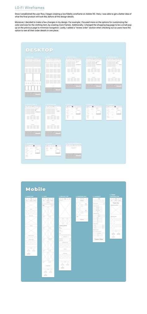 UX Case Study Clothing Boutique On Behance