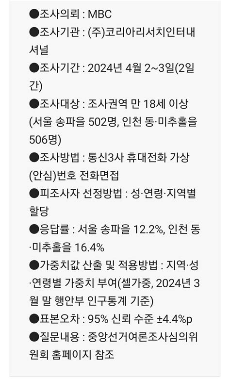 Mbc 인천 동미추홀을 국힘 윤상현 48 민주 남영희 43 Dogdripnet 개드립