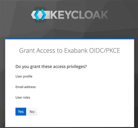 OAuth OpenID Connect Ťahák robonovotny