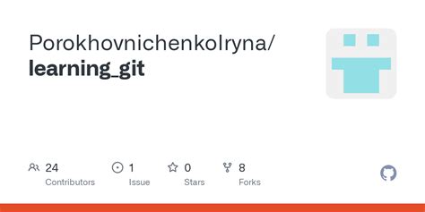 Workflow Runs · Porokhovnichenkoiryna Learning Git · Github
