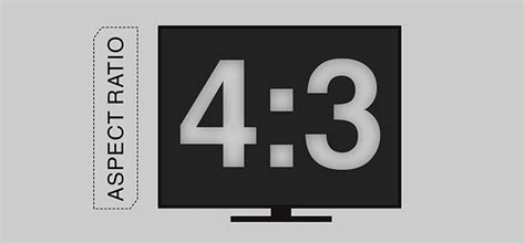 43 Aspect Ratio Explained With Examples