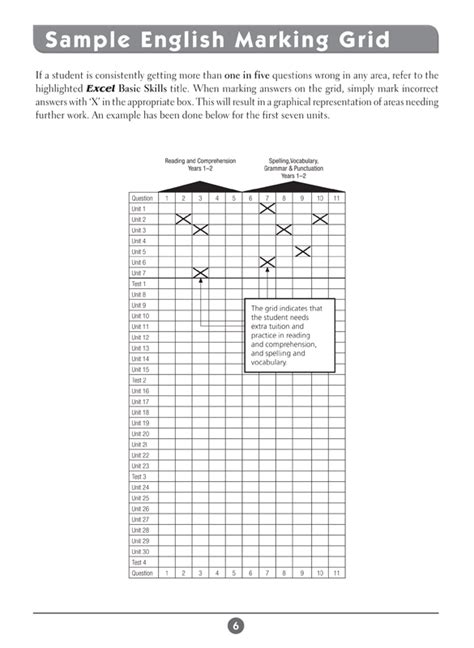 Excel Basic Skills English And Mathematics Year 1 Pascal Press