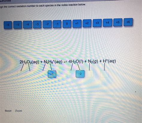 Solved The Correct Oxidation Number To Each Species In The Chegg Com
