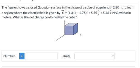 Solved The Figure Shows A Closed Gaussian Surface In The Chegg
