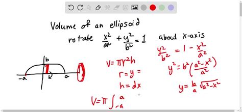SOLVED Find The Volume Of The Ellipsoid Generated By Rotating Around