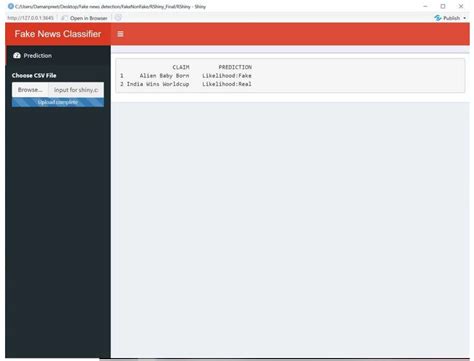 GitHub Damanpreet21 Fake News Detection