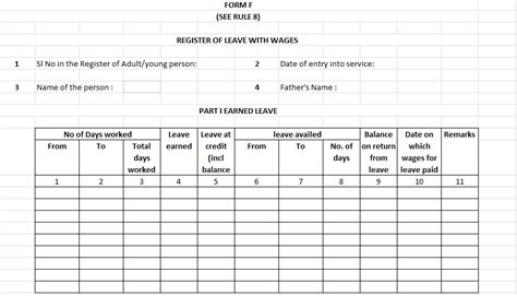 Form F Register Of Leave With Wages KA S E 1