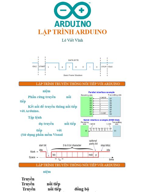 10 Arduino Uart Pdf