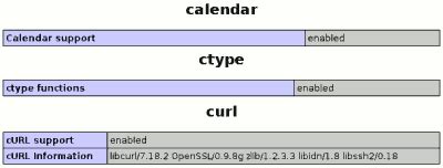 Gestion Des Modules Php Php Facile