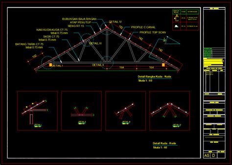 Gambar Atap Rumah Autocad