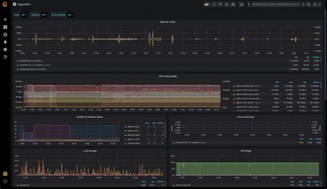 How To Geek Internet Uptime Monitor Explorerpaas