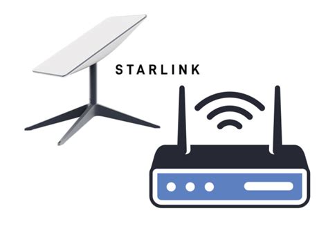 Why Use A Third Party Router With Your Starlink Setup Why Use A Third Party Router With Your Starlink Setup