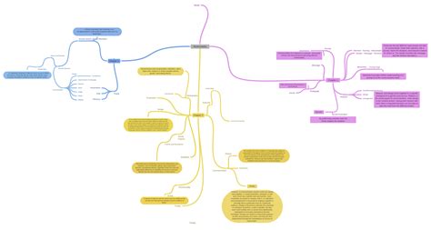 Multimodality Chapter 2 Communication Rhetoric “by Contrast The Multimodality Chapter 2 Communication Rhetoric “by Contrast The