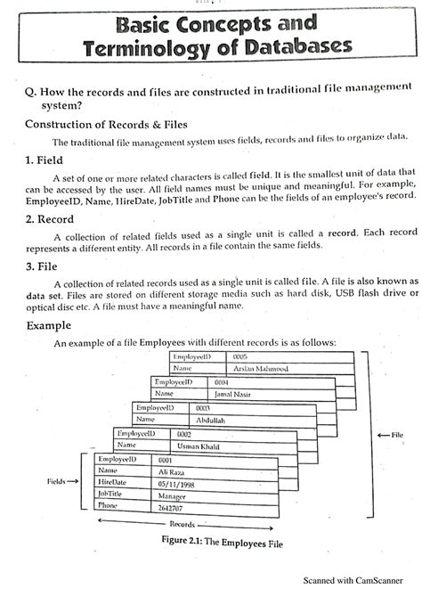 Solution Computer Science Chapter 2 Basic Concept And Terminology Of