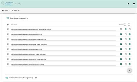 Seed Based Correlation Analysis Sca And Dual Regression C Pac 186