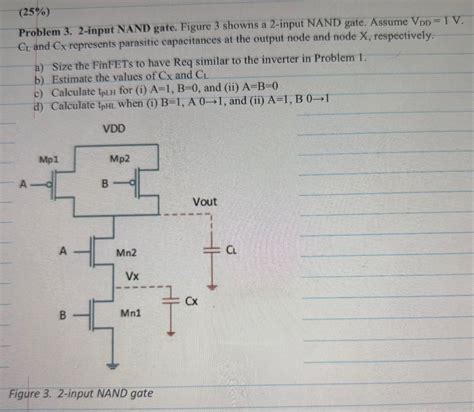 Problem Input Nand Gate Figure Showns Chegg