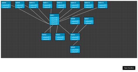 Storm React Diagram Demo Forked Codesandbox
