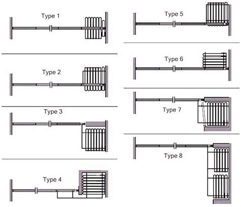 Movable Partition Operable Wall Movable Walls Moving Walls