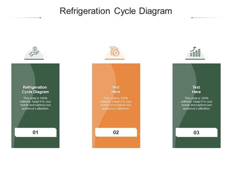 Refrigeration Cycle Diagram Ppt Powerpoint Presentation Ideas Icons Cpb