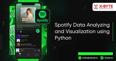 Spotify Data Insights With Python Analyze And Visualize Easily