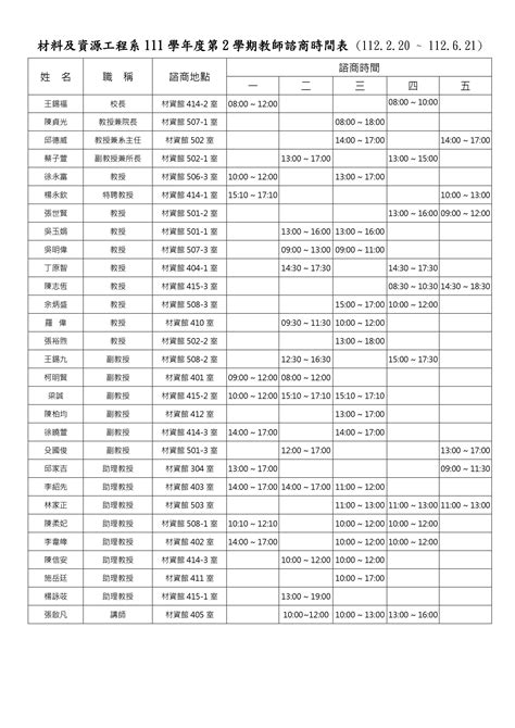 師資陣容 教師諮商時間 國立臺北科技大學材料及資源工程系暨材料科學與工程研究所