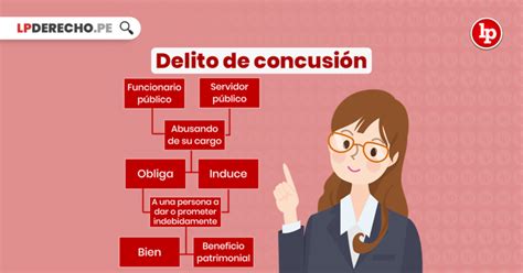 ¿en Qué Consiste El Delito De Concusión Bien Explicado Lp