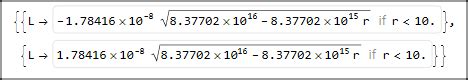 Plotting Plot The Real Roots Of An Equation Mathematica Stack Exchange