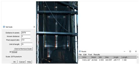 Scale Coefficient Settings Download Scientific Diagram