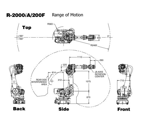 fanuc r 2000ia 200f robot data sheet r series r a b industries inc