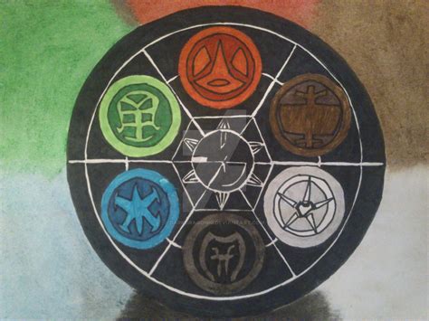 Bakugan Elements By Darkdragonig On Deviantart