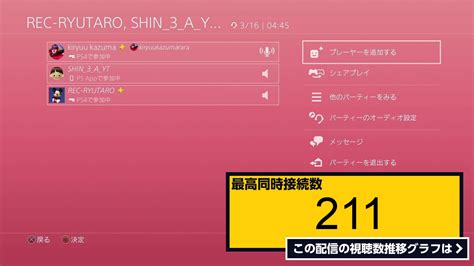 ライブ同時接続数グラフ『『dbd』下手くそは口だけ『デッドバイデイライト』 』 Livechart