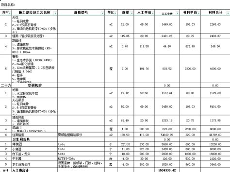 53个工装工程报价表参考模板合集