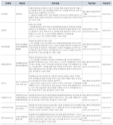 화장품 뷰티 전문 미디어 코스인코리아닷컴