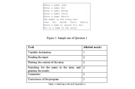 Solved Question 1 10 Marks Write A Java Program That