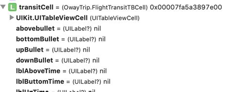 Swift Can I Use A Tablecell Which Is Containing In Another Tableview