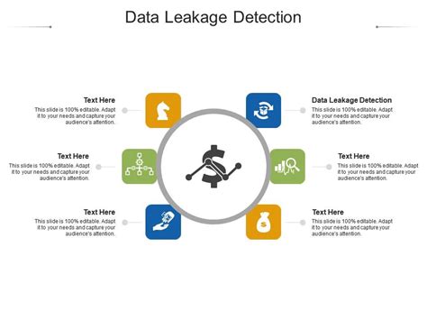 Data Leakage Detection Ppt Powerpoint Presentation Slides Deck Cpb Presentation Graphics