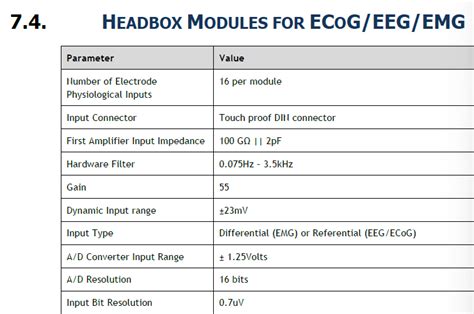Fix Units When Reading NeuroOmega Files Issue 2110 Fieldtrip Fieldtrip GitHub