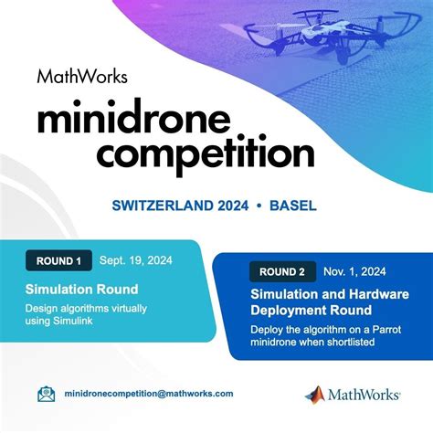 Mathworks Minidronecompetition Matlab Simulink Robotics Drones