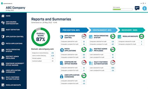 Huntsman Security Defence Grade Siem Cyber Security Platform