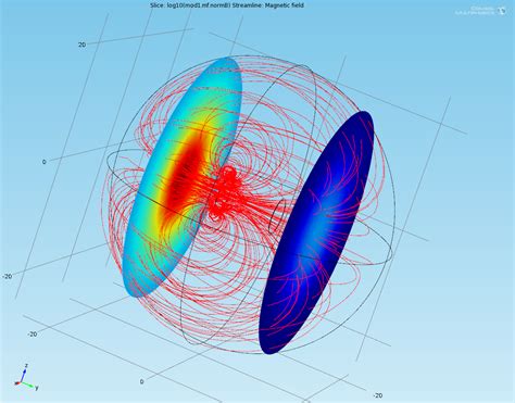 How To Start Using Comsol Software In Coils Shape Design In Wireless Power Transfer