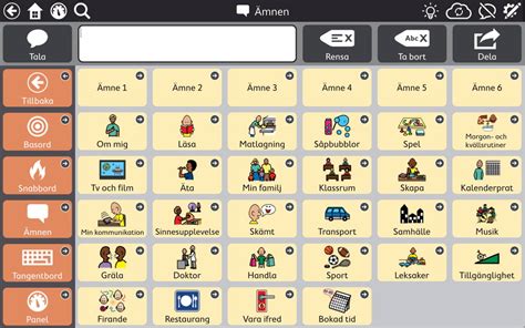 Td Snap Core First Siduppsättning Tobii Dynavox Se