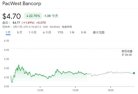摩根大通ceo戴蒙：应该禁止卖空银行股！