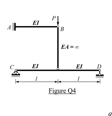 Solved Please Provide Steps Answers And Explainations Chegg