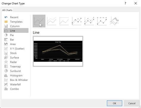 Learn PowerPoint Lesson How To Use Charts In PowerPoint