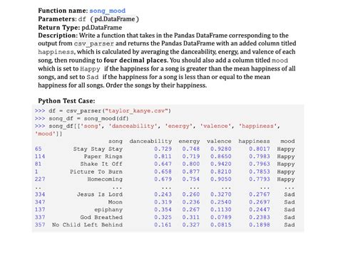 Solved Some Data From The Csv File Is Chegg