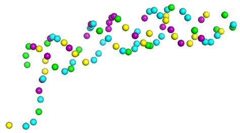 5 Full Atom Model